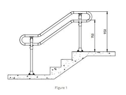 For easy handrail compliance in a Class 9b building used as a primary ...